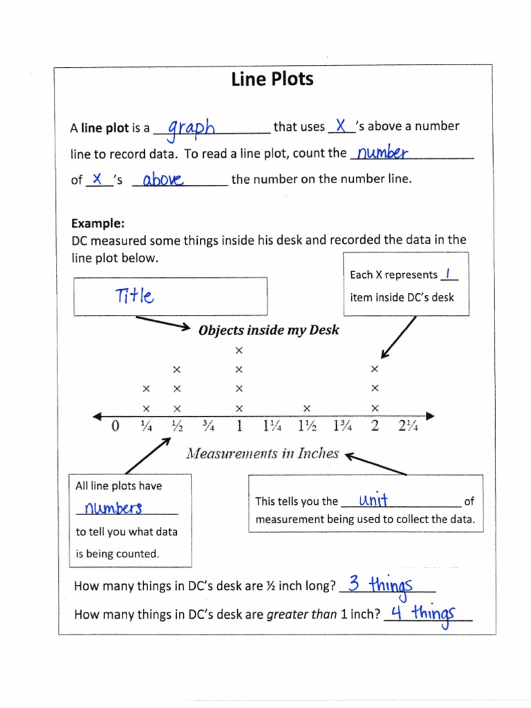 Graphing Journal Pages | Download Free PDF | Teaching Mathematics