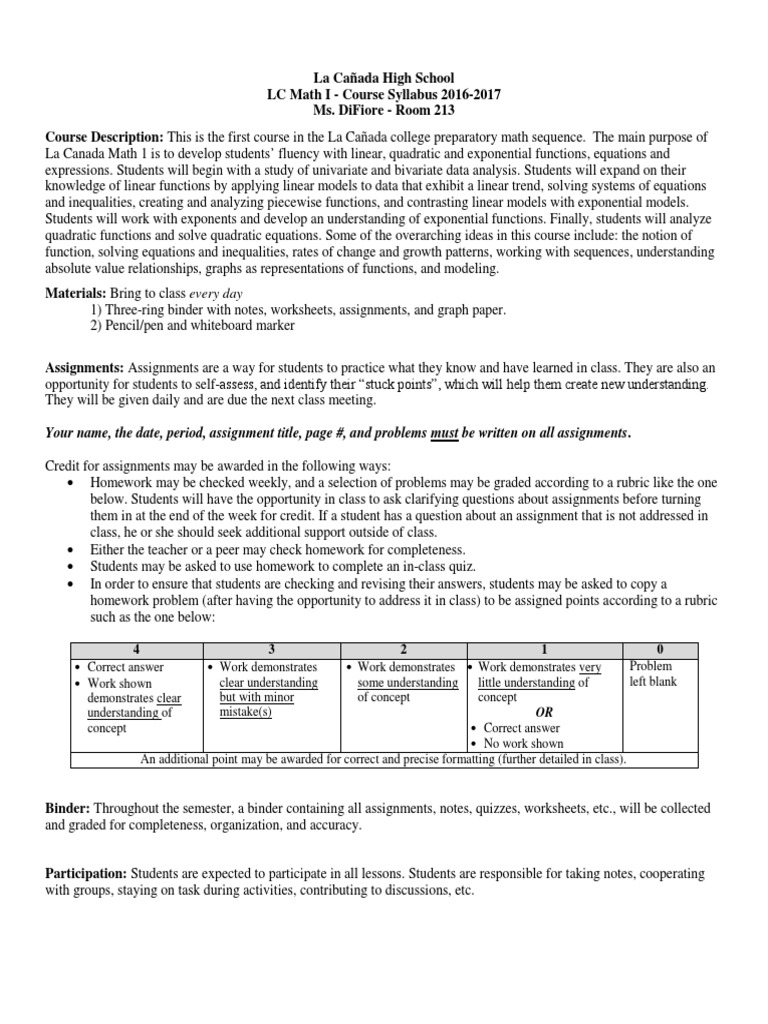 2016-2017 LC Math I Syllabus | PDF | Educational Assessment | Homework