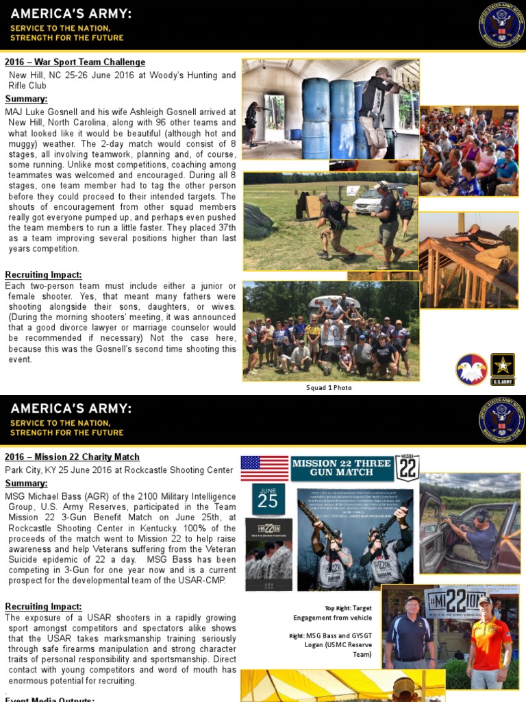 2016 War Sport Team Challenge | PDF | Sports & Recreation