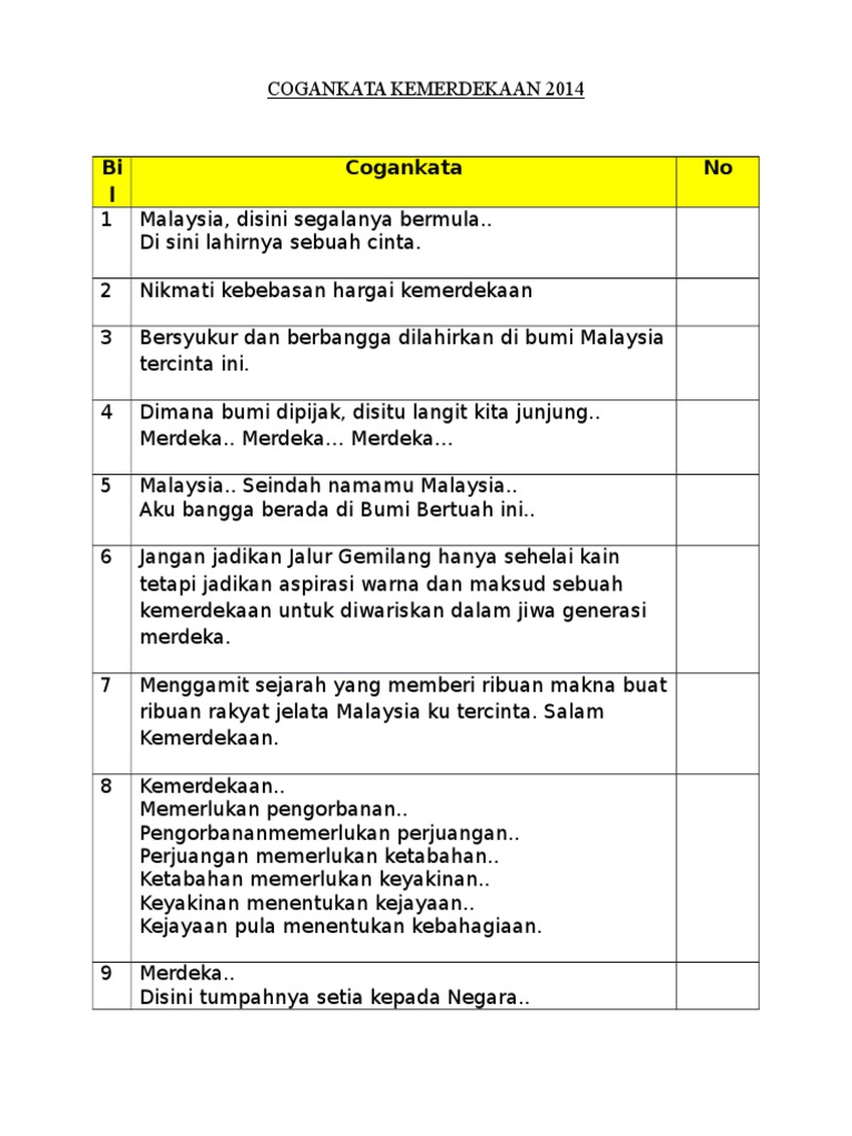 Cogankata Kemerdekaan | PDF | Puisi