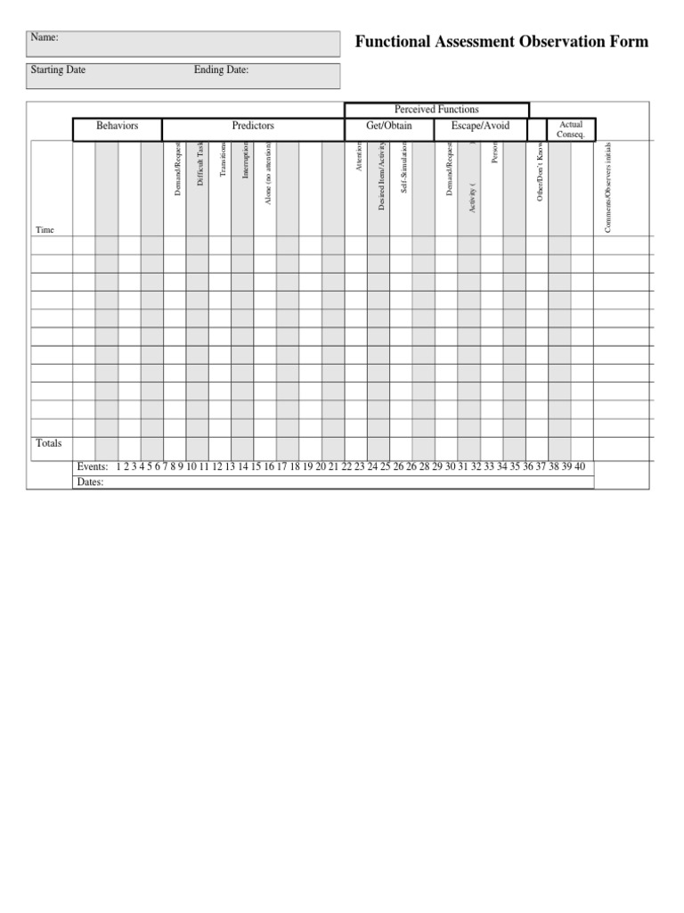 Functional Assessment Observation Form | PDF