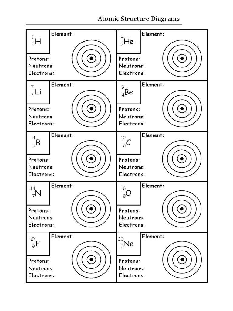 Electron Configuration Diagrams | PDF | Technology & Engineering