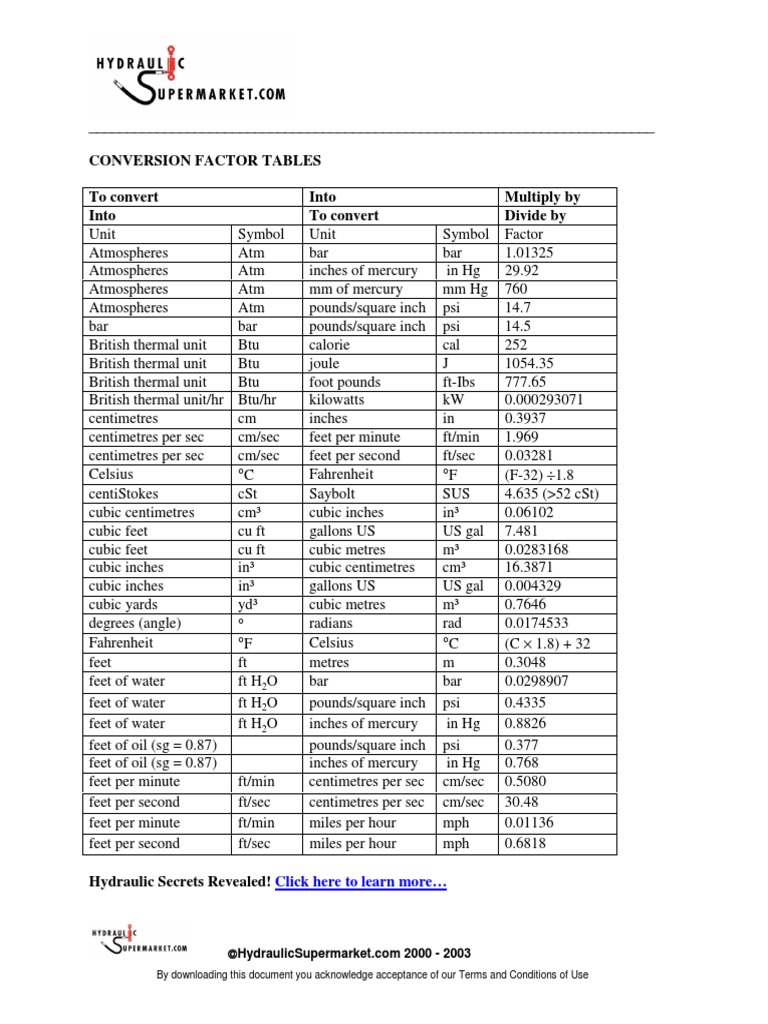 Tablica Konverzije Mjernih Jedinica Hydraulic Supermarket PDF | PDF ...