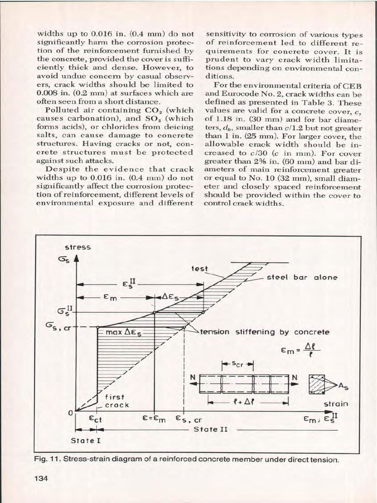 Cracks & Crack Control in Concrete Structures-2 | Download Free PDF ...