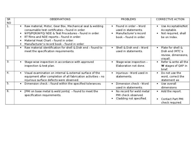 Case Study | PDF | Welding | Construction