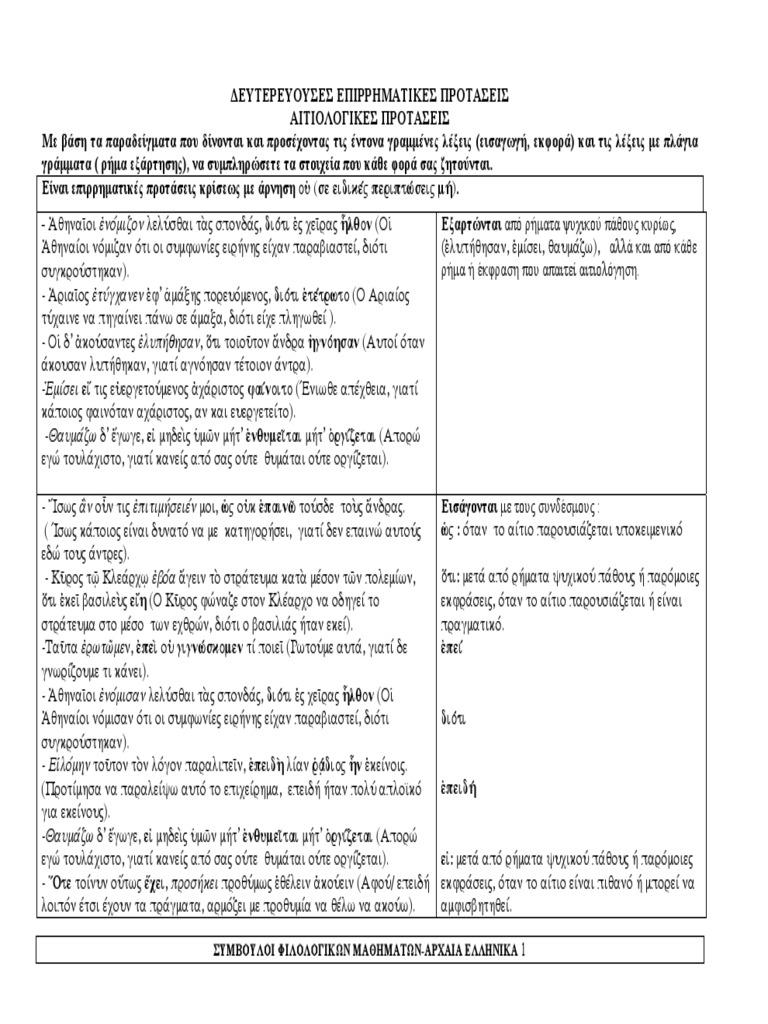 Aitiologikes Protaseis | PDF