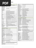 Adobe Acrobat Keyboard Shortcuts Guide | PDF | Computer Keyboard ...