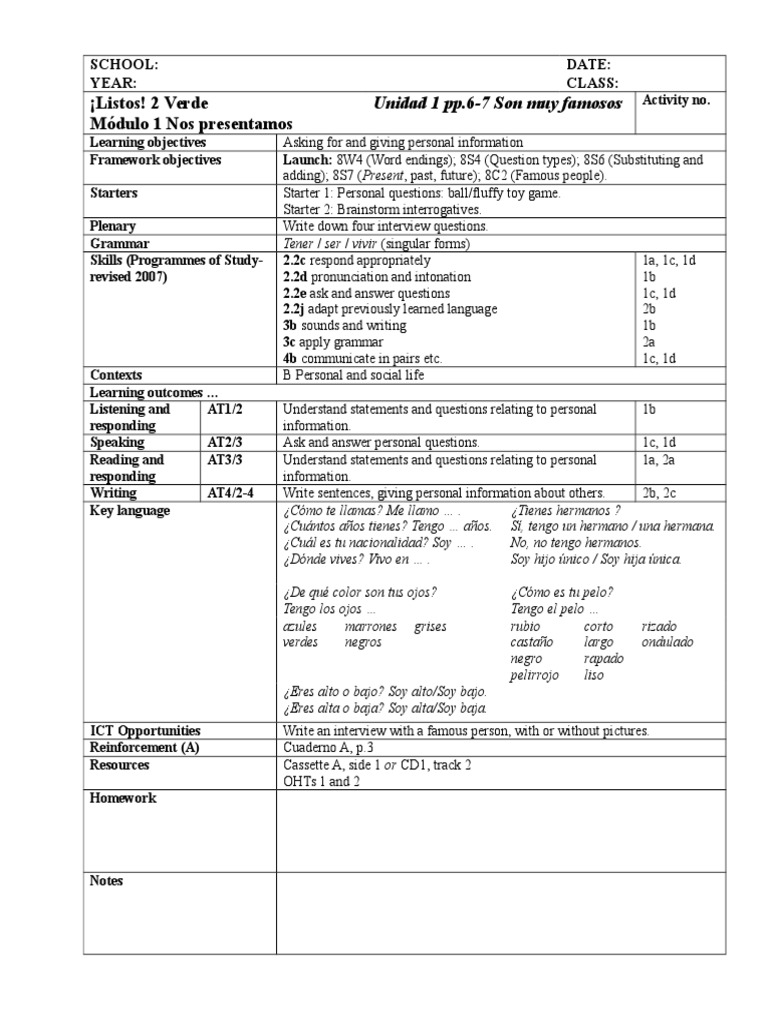 Introducing Spanish 1: An Overview of Key Concepts and Activities ...