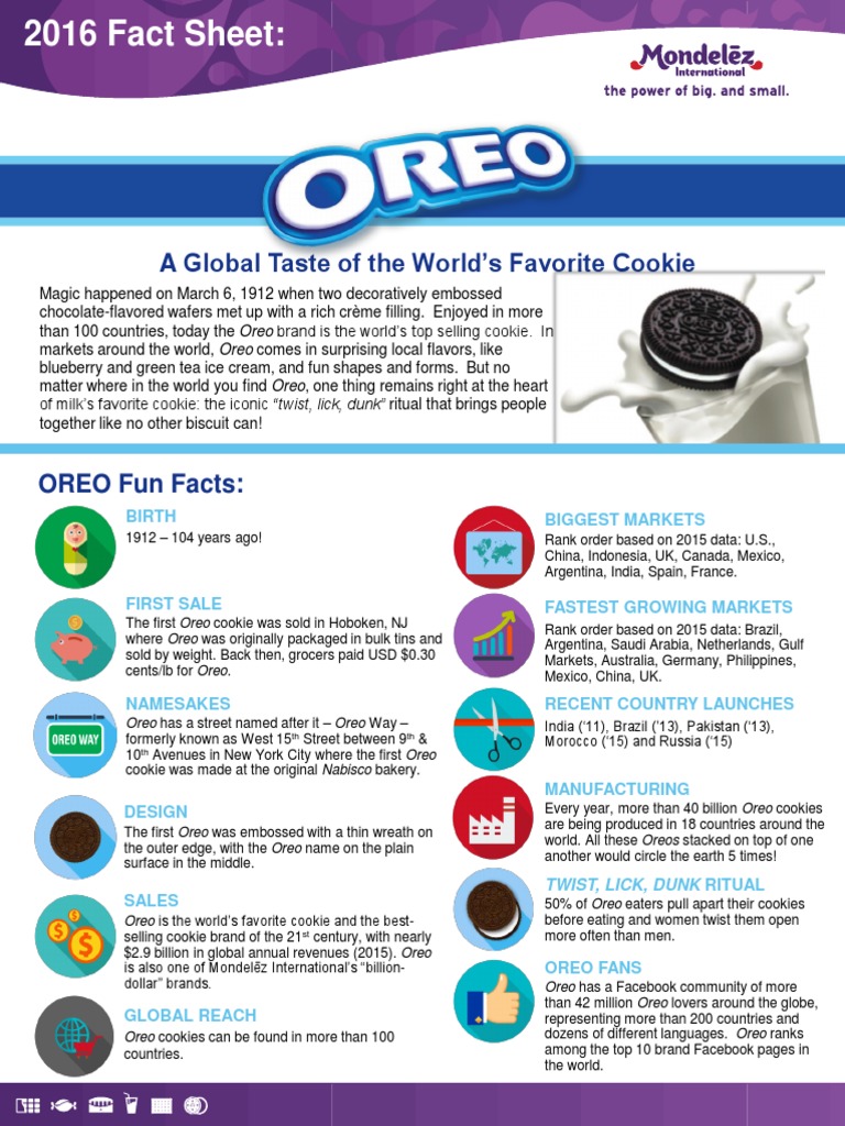 OREO Fact Sheet | Snack Food | Foods