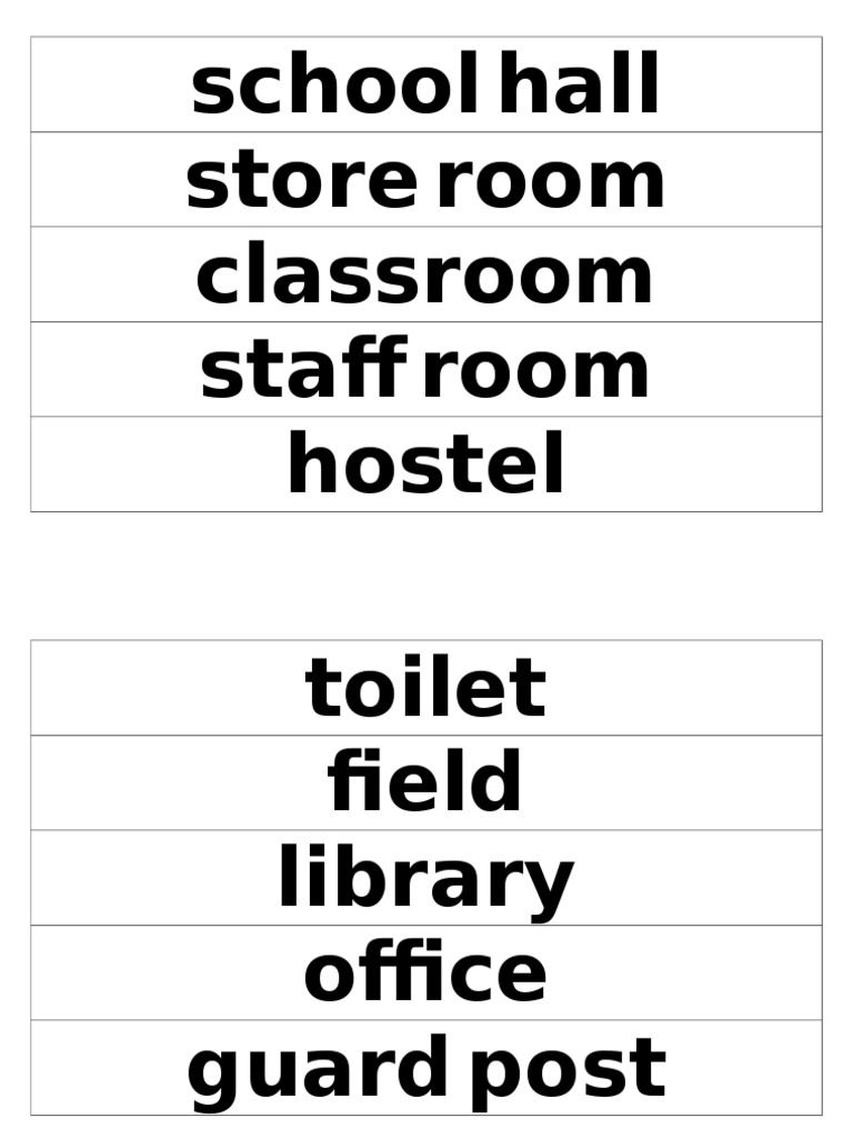 School Facilities Overview | PDF