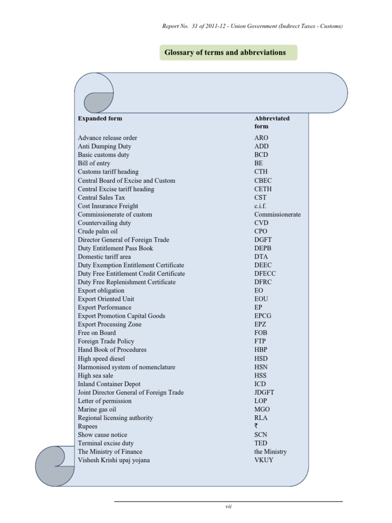 Glossary of Terms and Abbreviations: Expanded Form Abbreviated Form | PDF