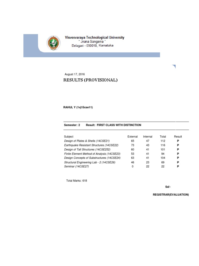 VTU Provisional Results for Rahul Y | PDF