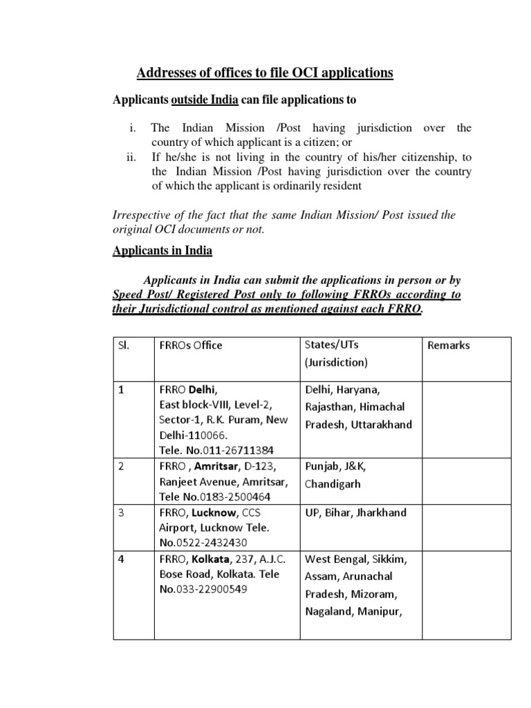 Filing Offices and Jurisdictions for Overseas Citizen of India (OCI ...