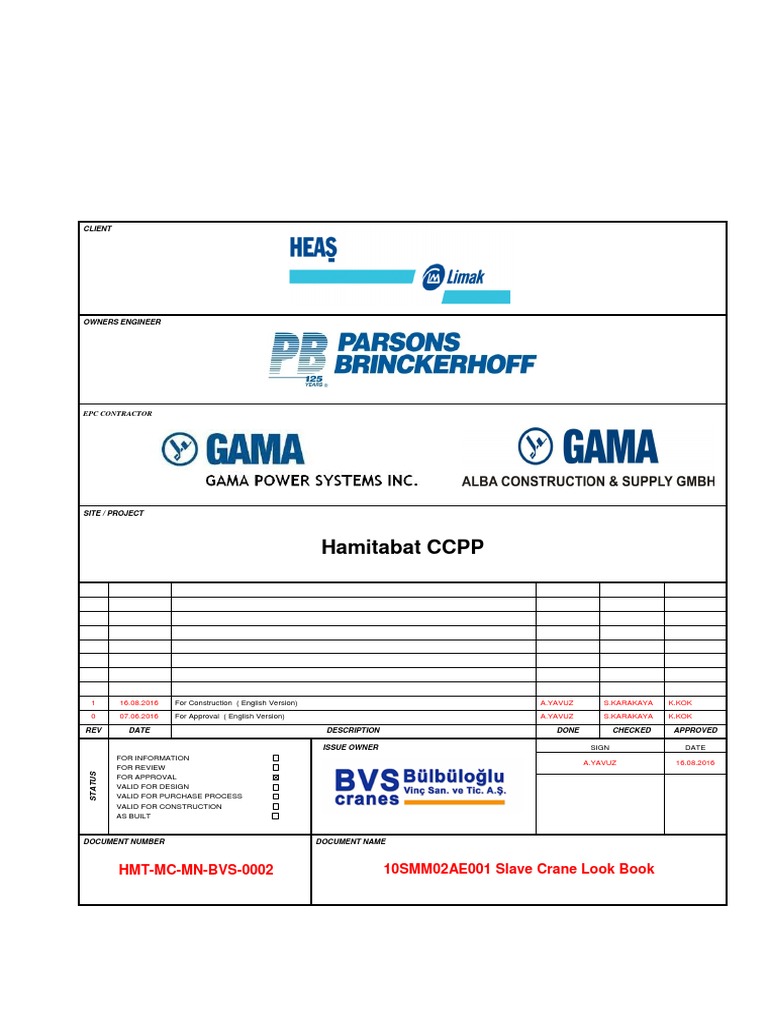Hamitabat CCPP: HMT-MC-MN-BVS-0002 10SMM02AE001 Slave Crane Look Book | PDF