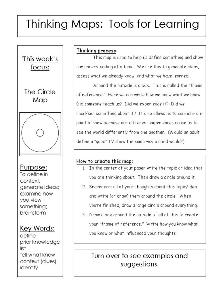 Thinking Maps: Tools For Learning: This Week's Focus | PDF