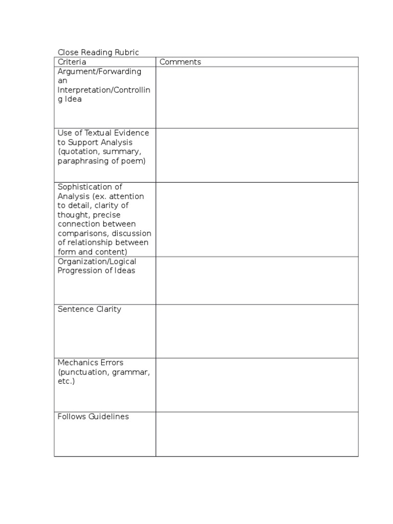 Close Reading Rubric | PDF