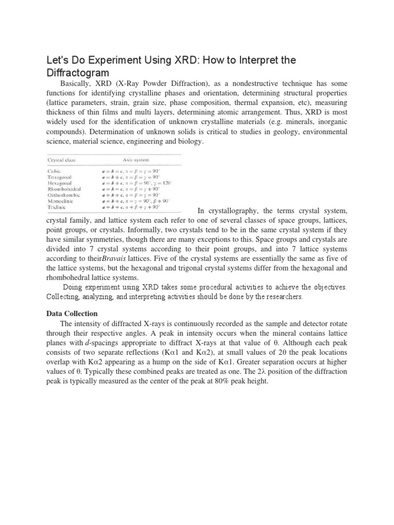 Interpret Diffractogram | PDF | Crystal Structure | X Ray Crystallography