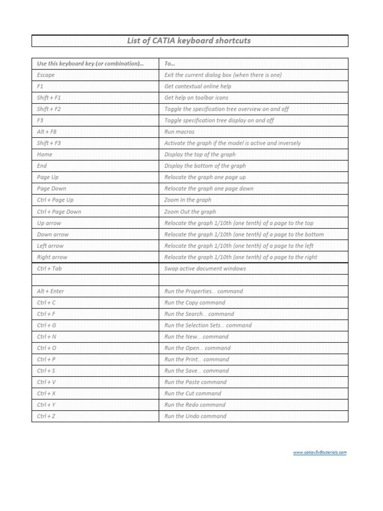 List of Catia Keyboard Shortcuts | PDF