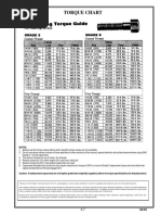 List of Catia Keyboard Shortcuts | PDF