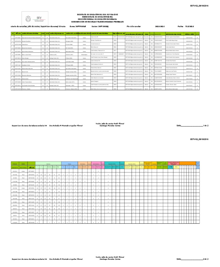Direct J Sect Z94 Findeciclo 2015-2016 | PDF | Politica de mexico ...