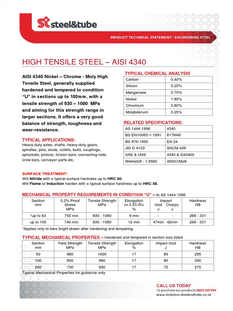 High Tensile Steel 4340 | Annealing (Metallurgy) | Heat Treating