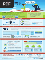 The Rise of The Developer Infographic | PDF | Software Development ...