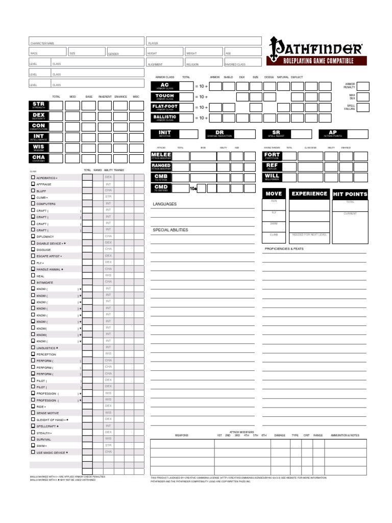 PFRPG - Panik - Modern Adventures - Character Sheet | PDF