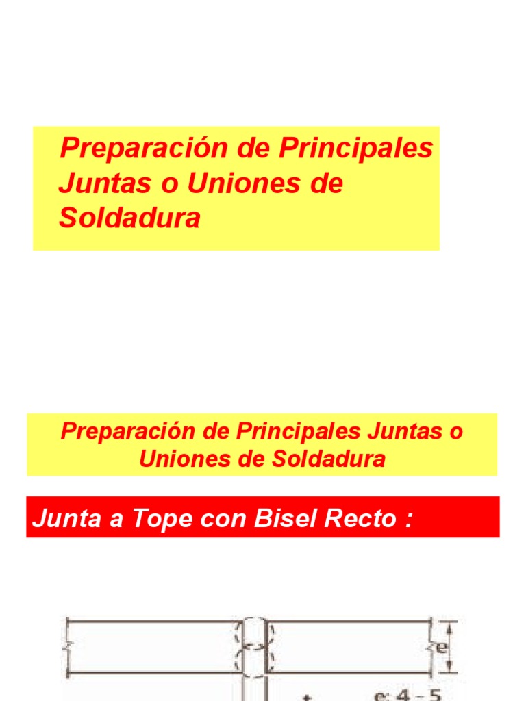 Preparación de Las Juntas o Uniones Soldadas | PDF | Industrias | Rieles