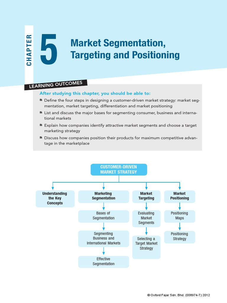 5 Market Segmentation Targeting and Posi | PDF | Market Segmentation ...