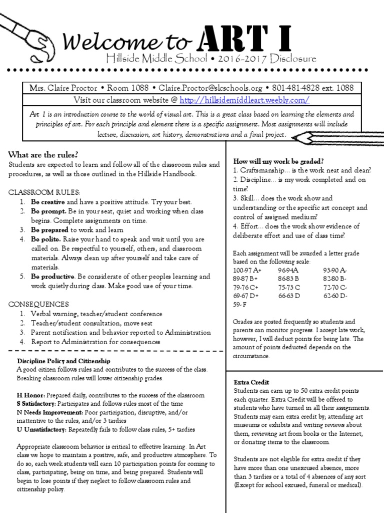 Disclosure Art 1 | PDF | Classroom | Applied Psychology