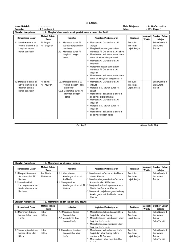 SILABUS QURDis Kls 4 | PDF
