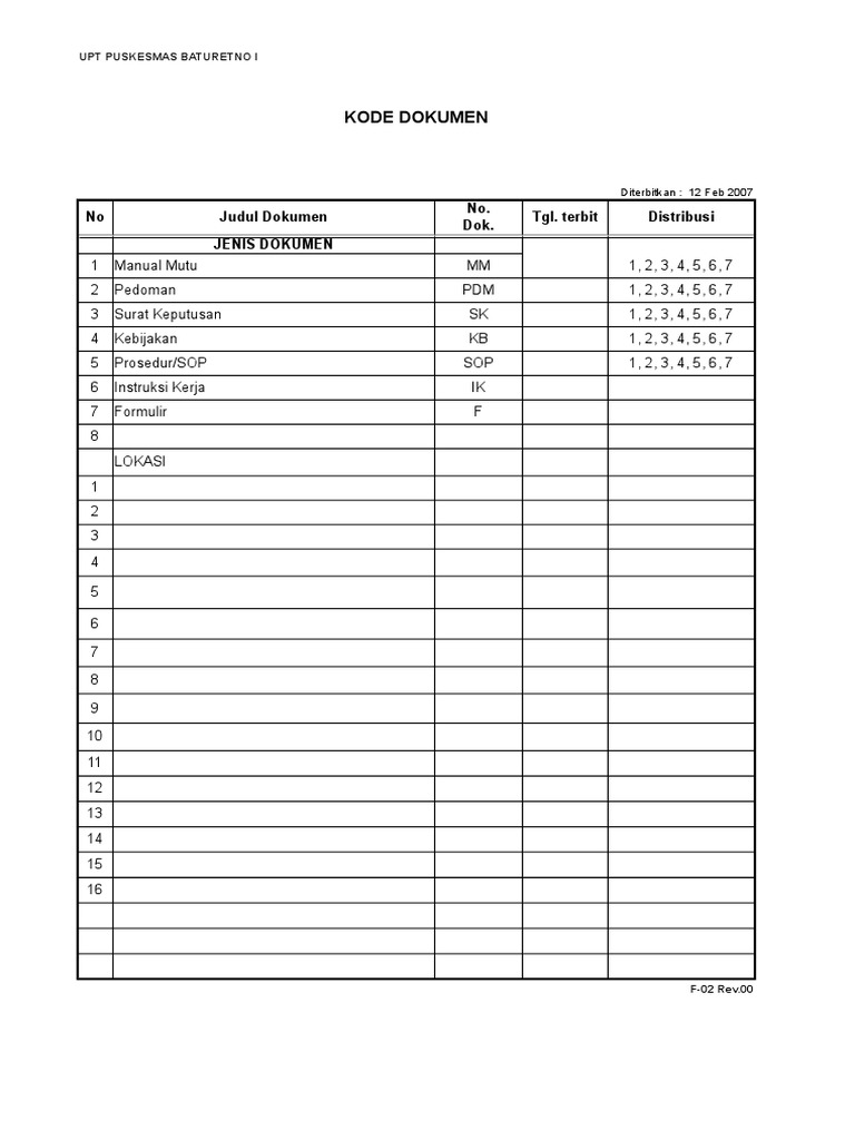 F-01 Formulir Pengendalian Dokumen | PDF