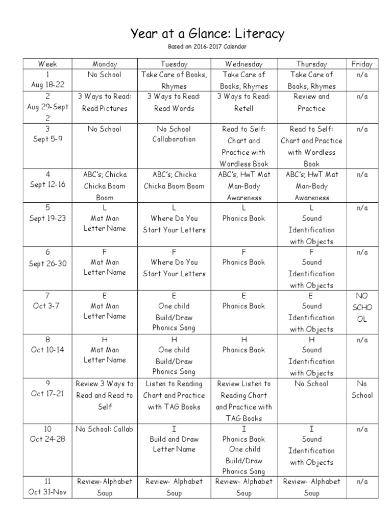Year at A Glance Literacy | PDF | Phonics | Writing