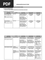 Compromise of BIR Tax Liability | PDF | Tax Noncompliance | Taxpayer