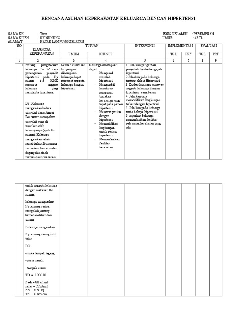 Askep Hipertensi | PDF
