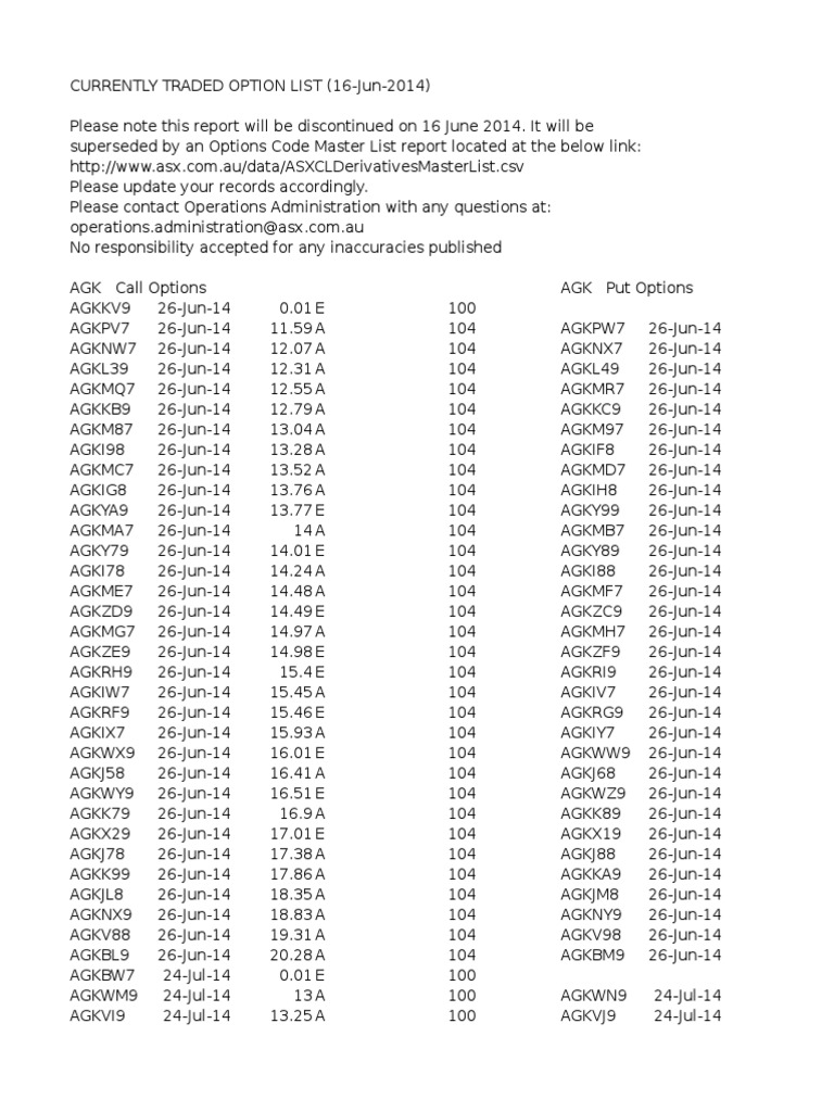 asx-list-xlsx