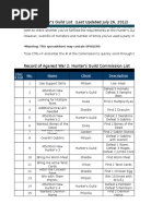 ALS Trading Value List 2025 | PDF
