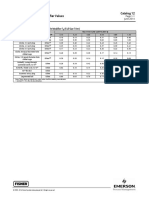 API 520: Pressure Relief Device Guidelines | PDF | Pressure | Valve