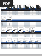 Cateye Tire Size Chart PDF | PDF | Wheel | Vehicle Technology