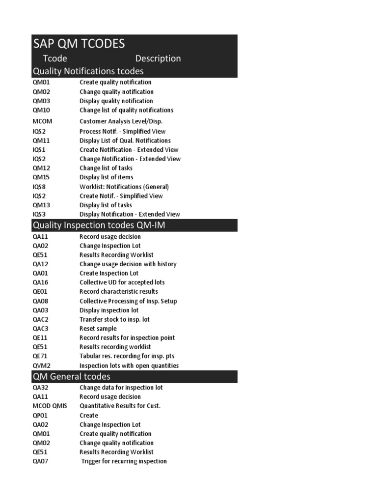 SAP QM T Codes | PDF