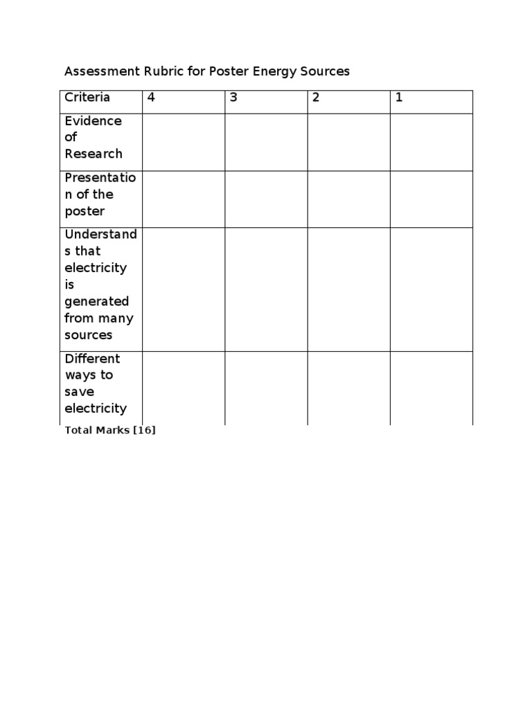Energy Sources Assessment Rubric | PDF | Career & Growth | Art