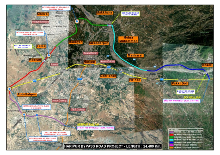 Haripur Bypass Road Project Overview | PDF