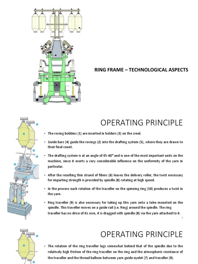 Ring Frame Machine: Operation & Design | PDF | Spindle (Textiles ...