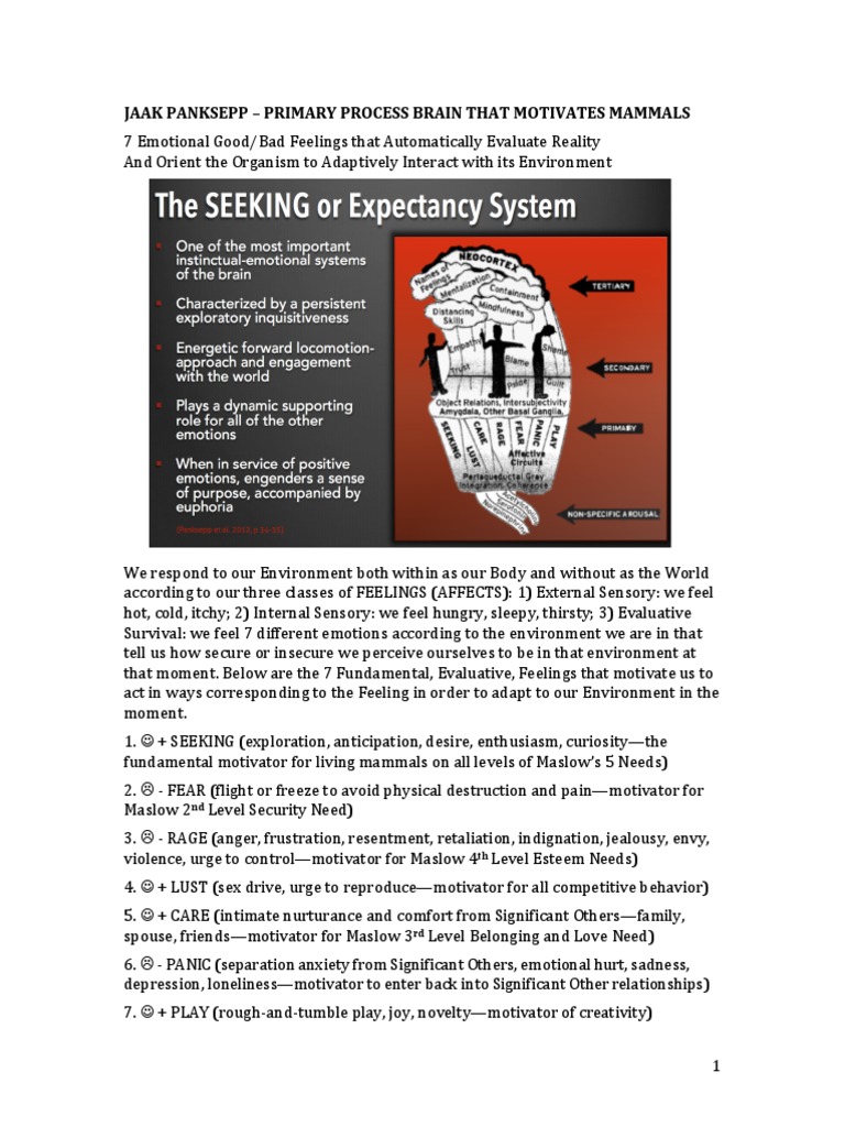 0.Jaak Panksepp – Primary Process Brain That Motivates Mammals ...