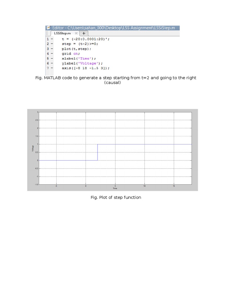 Generating and Analyzing Common Signals and Systems using MATLAB: Steps ...