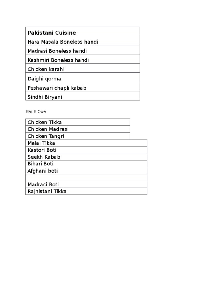 Pakistani Cuisine | PDF