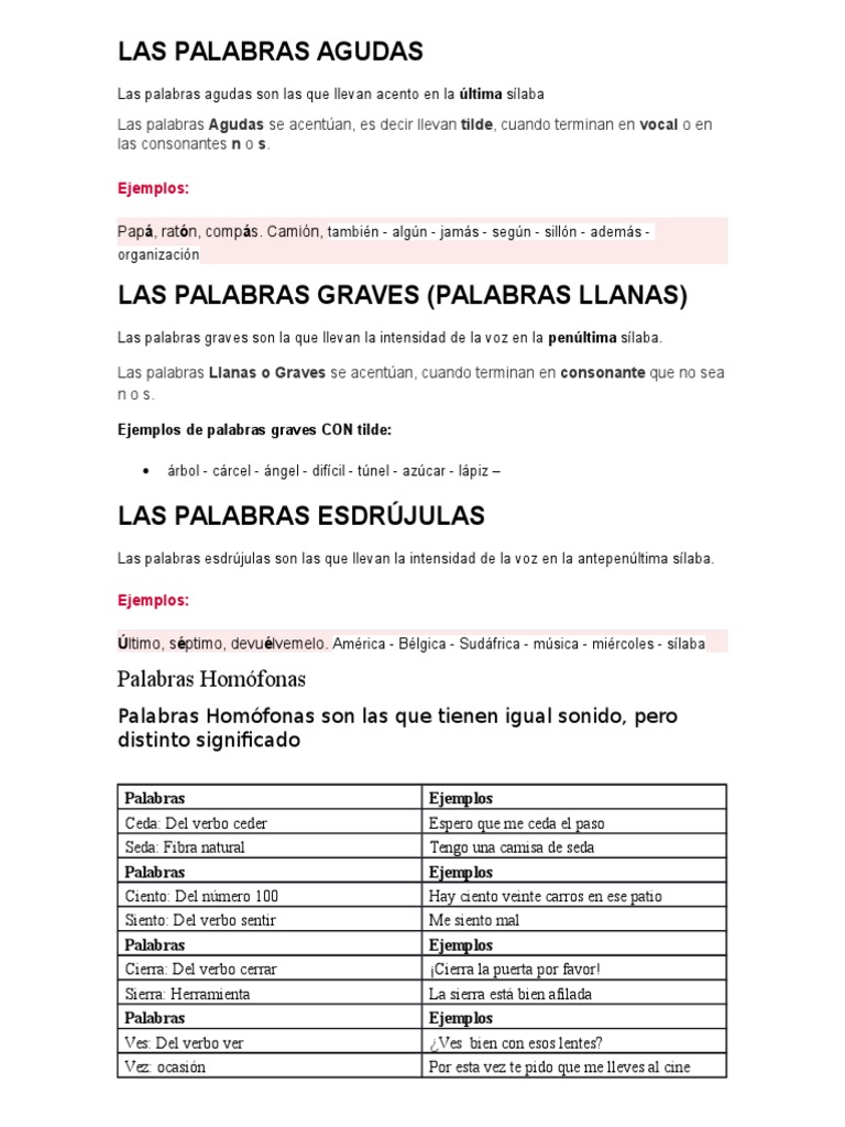 Significado y ejemplos de palabras agudas | PDF | Asunto (gramática ...