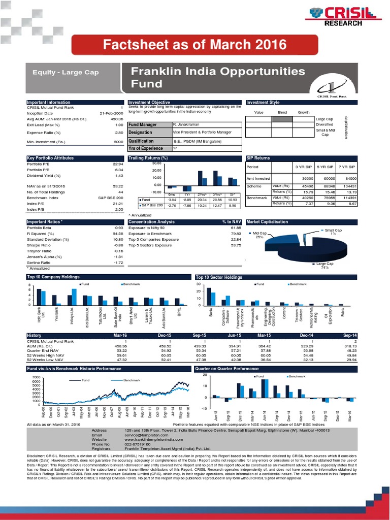 Franklin India Opportunities Fund Overview | PDF | Mutual Funds ...