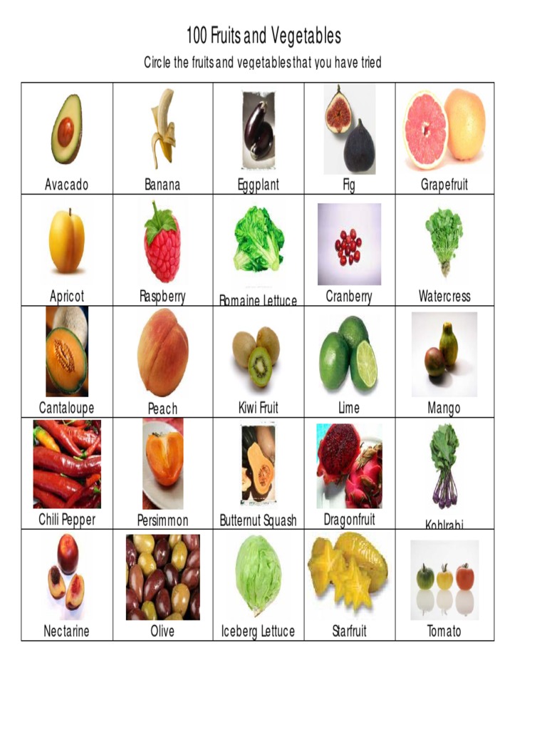 100 Fruits and Vegetables List | PDF