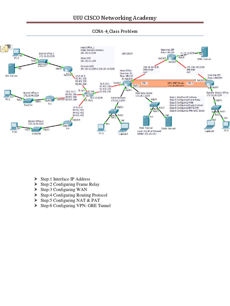 CCNA-4 Complet Answer | PDF | Ip Address | Router (Computing)